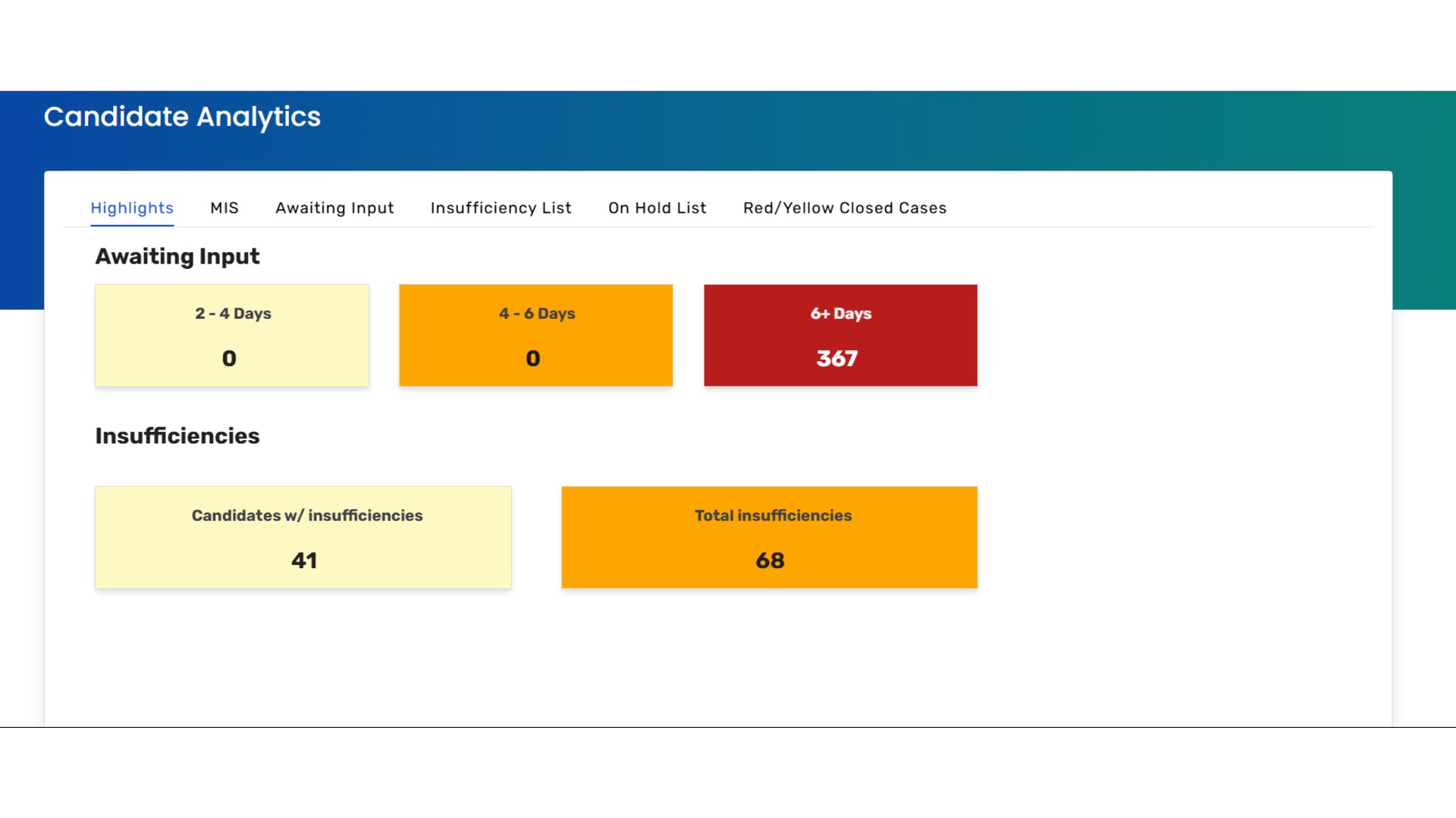 Marketplace App – Keka